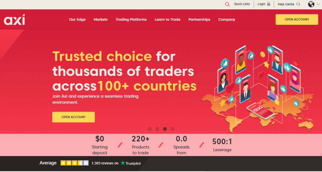 Axi Review ☑️ Safe or Scam Revealed (Updated 2025*)