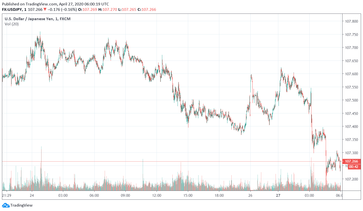 BOJ Keeps Interest Rates Steady, Expands Corporate Funding Program ...