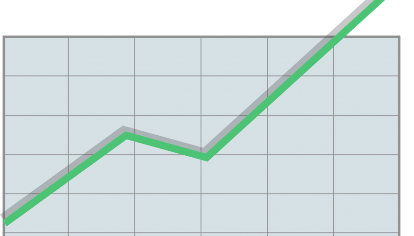 German Economic Recovery – Personnel Directors, Manufacturers Express ...