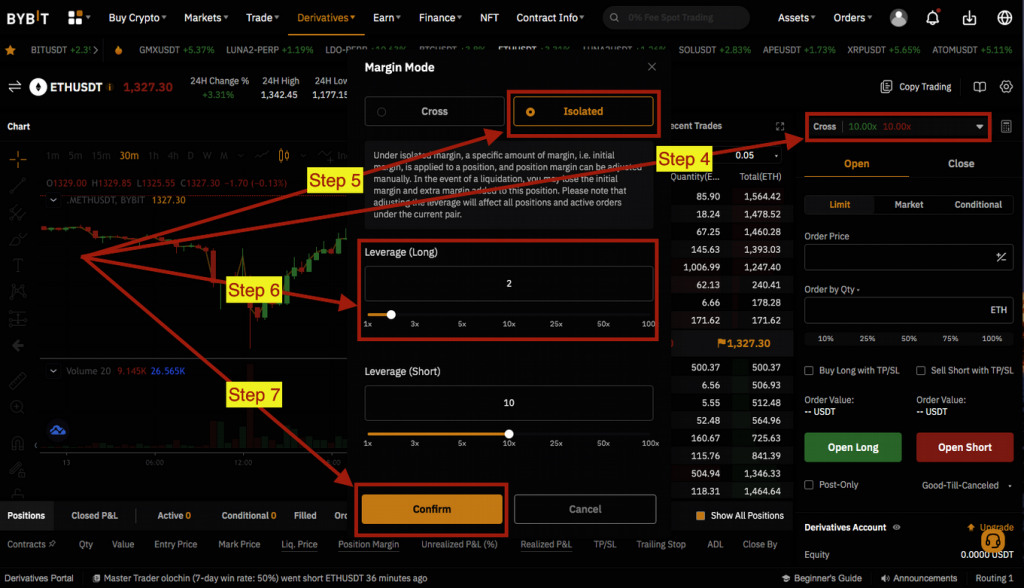 How to use crypto signals when trading with bybit » FX Leaders