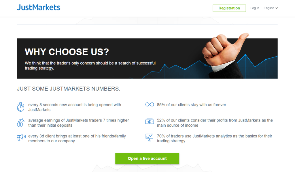 JustMarkets Review ☑️ Safe or Scam Revealed (Updated 2024*)