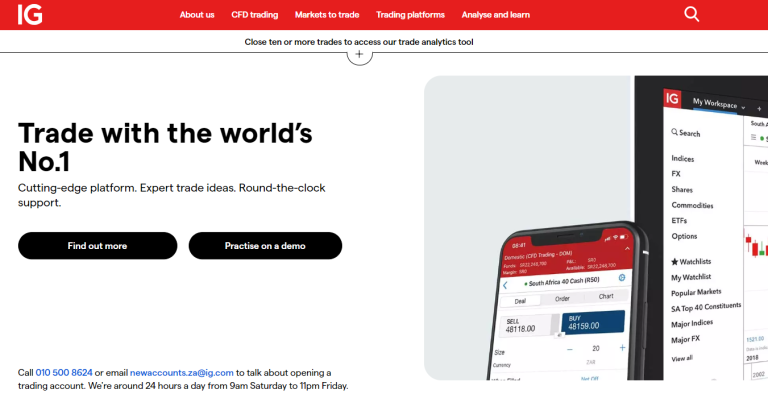 Biggest Forex Brokers in The World (☑️Updated 2025*)