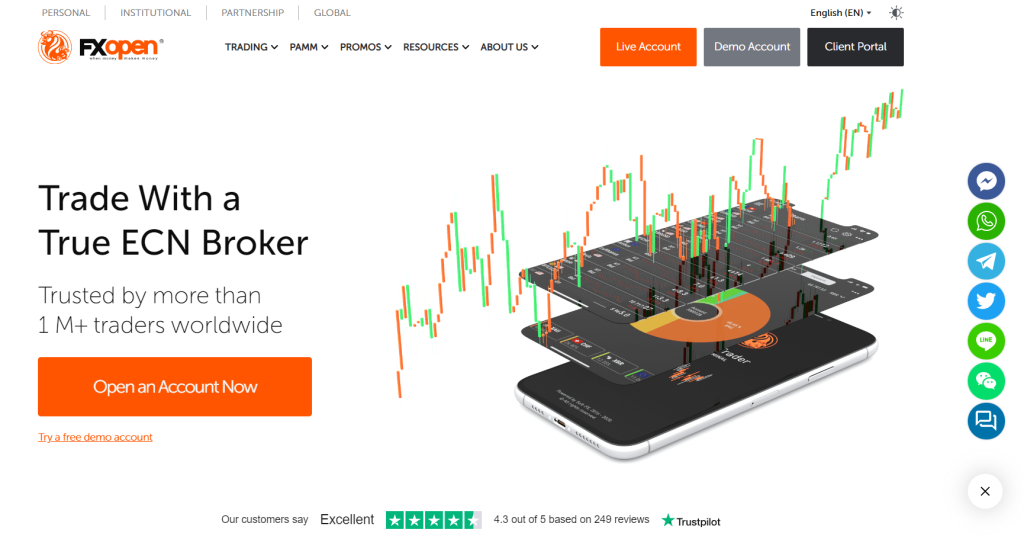 10 Best Forex Brokers with Minimum $1 Deposit (☑️2025*)