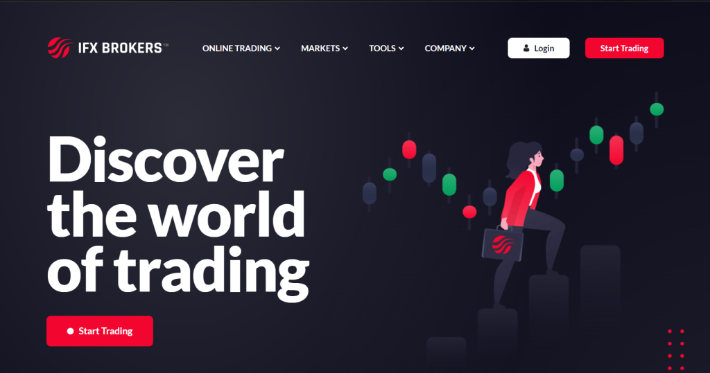 10 Best Forex Brokers with Minimum $10 Deposit (2025*)