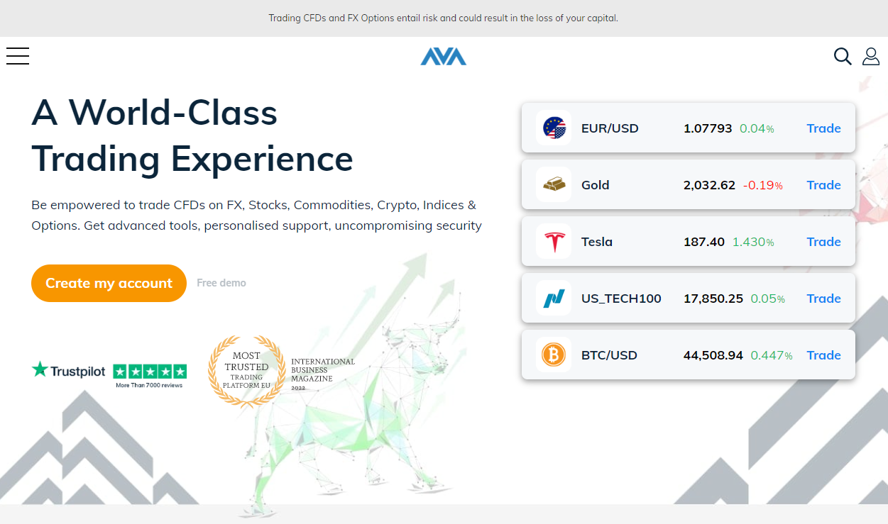 AvaTrade Review ☑️ Safe or Scam Revealed (Updated 2024*)