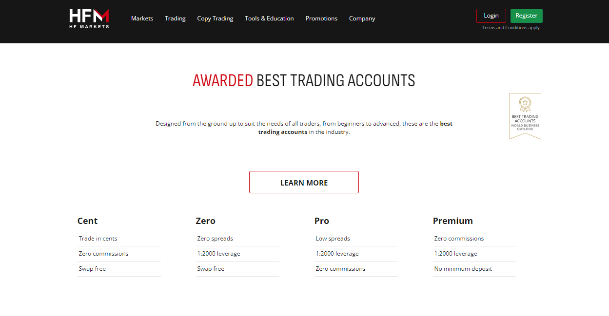 HFM / HF Markets Review ☑️ Pros and Cons (Updated 2024*)