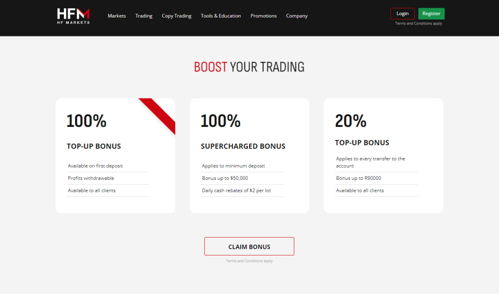 HFM / HF Markets Review ☑️ Pros and Cons (Updated 2024*)