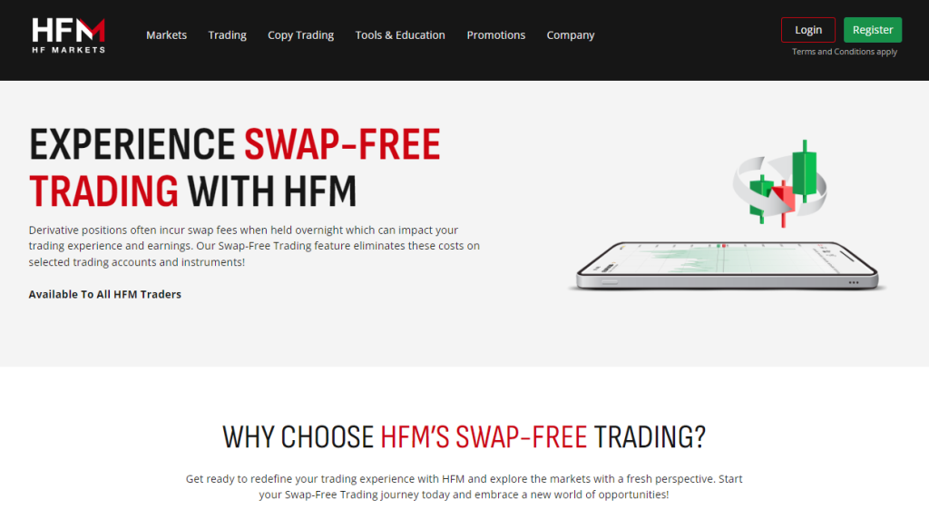 HFM / HF Markets Review ☑️ Pros and Cons (Updated 2024*)