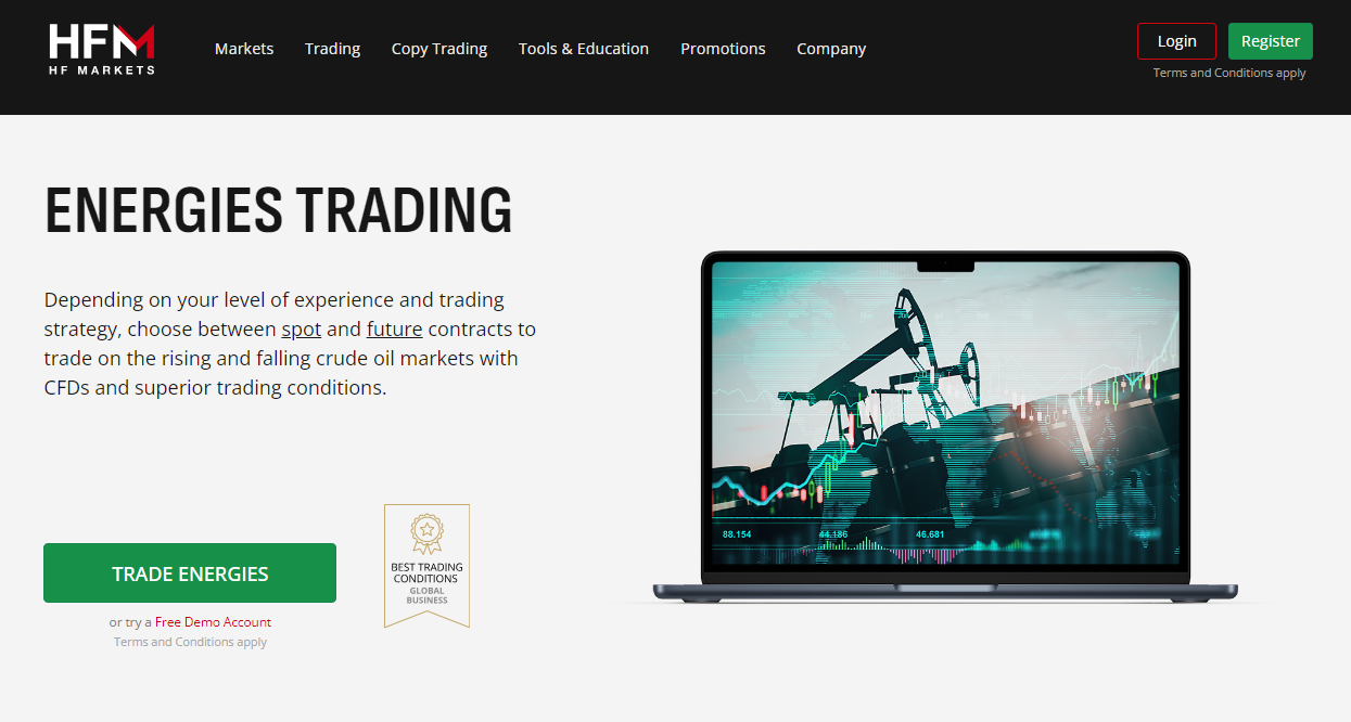 HFM / HF Markets Review ☑️ Pros and Cons (Updated 2024*)