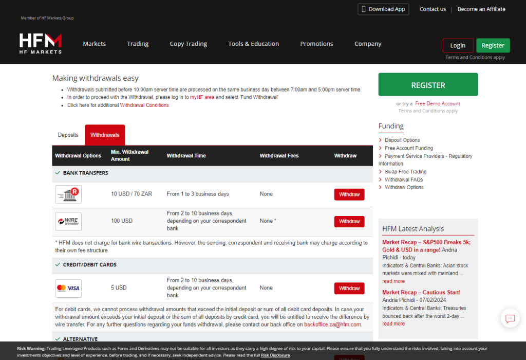HFM / HF Markets Review ☑️ Pros and Cons (Updated 2024*)