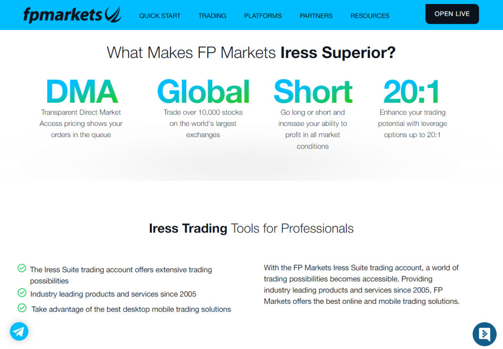 FP Markets Review ☑️ Safe or Scam Revealed (Updated 2024*)
