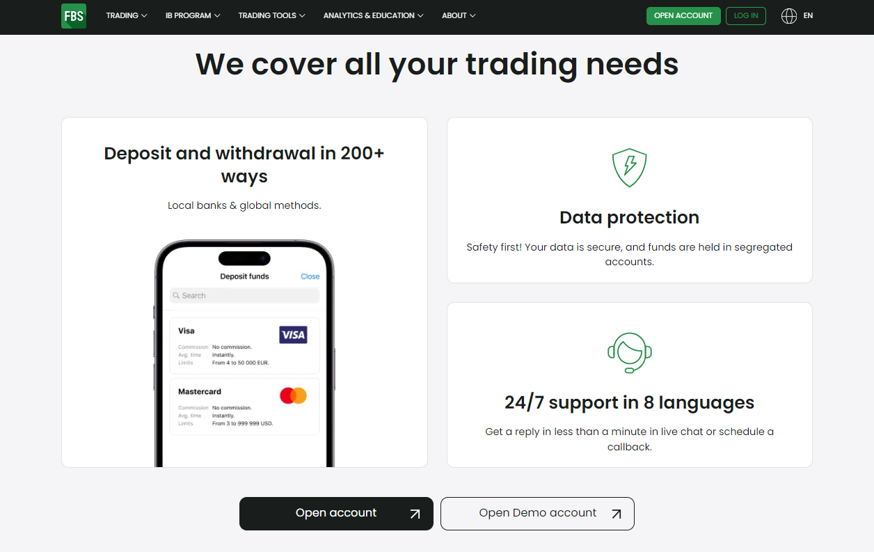 FBS Review ☑️ Safe or Scam Revealed (Updated 2024*)