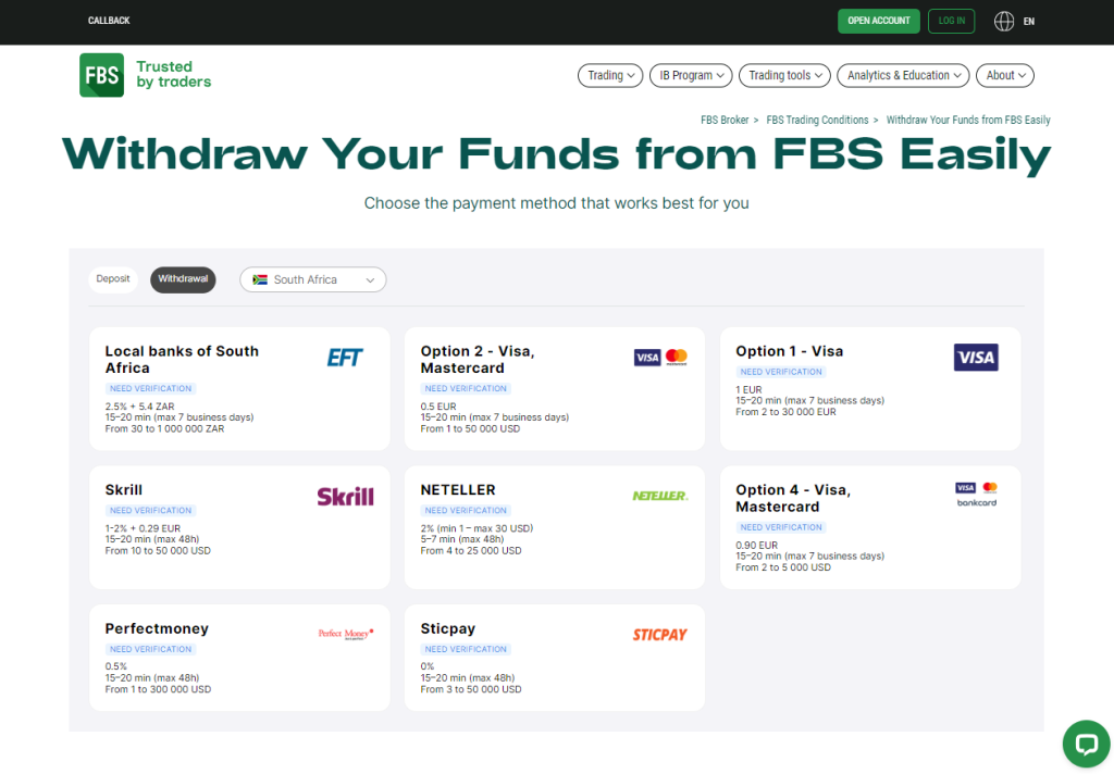 FBS Review ☑️ Safe or Scam Revealed (Updated 2024*)