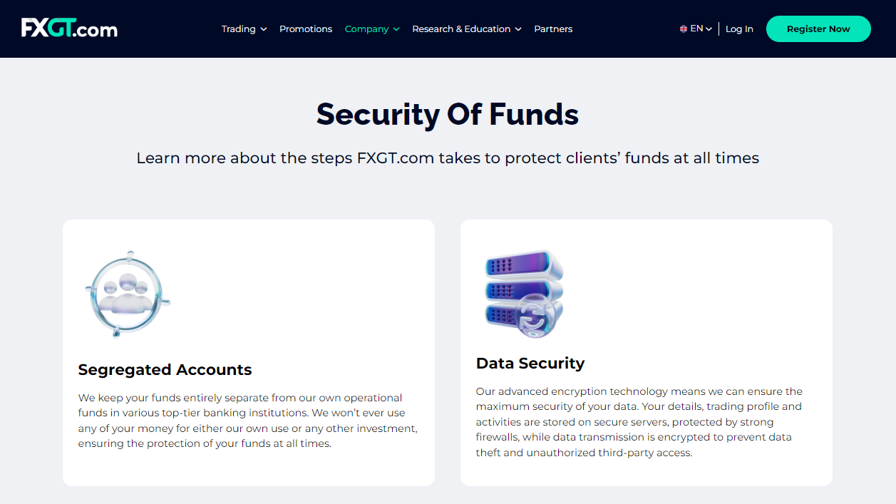 FXGT Review ☑️ Safe or Scam Revealed (Updated 2024*)