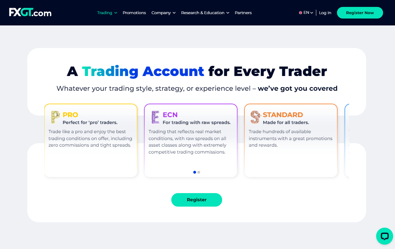 FXGT Review ☑️ Safe or Scam Revealed (Updated 2024*)