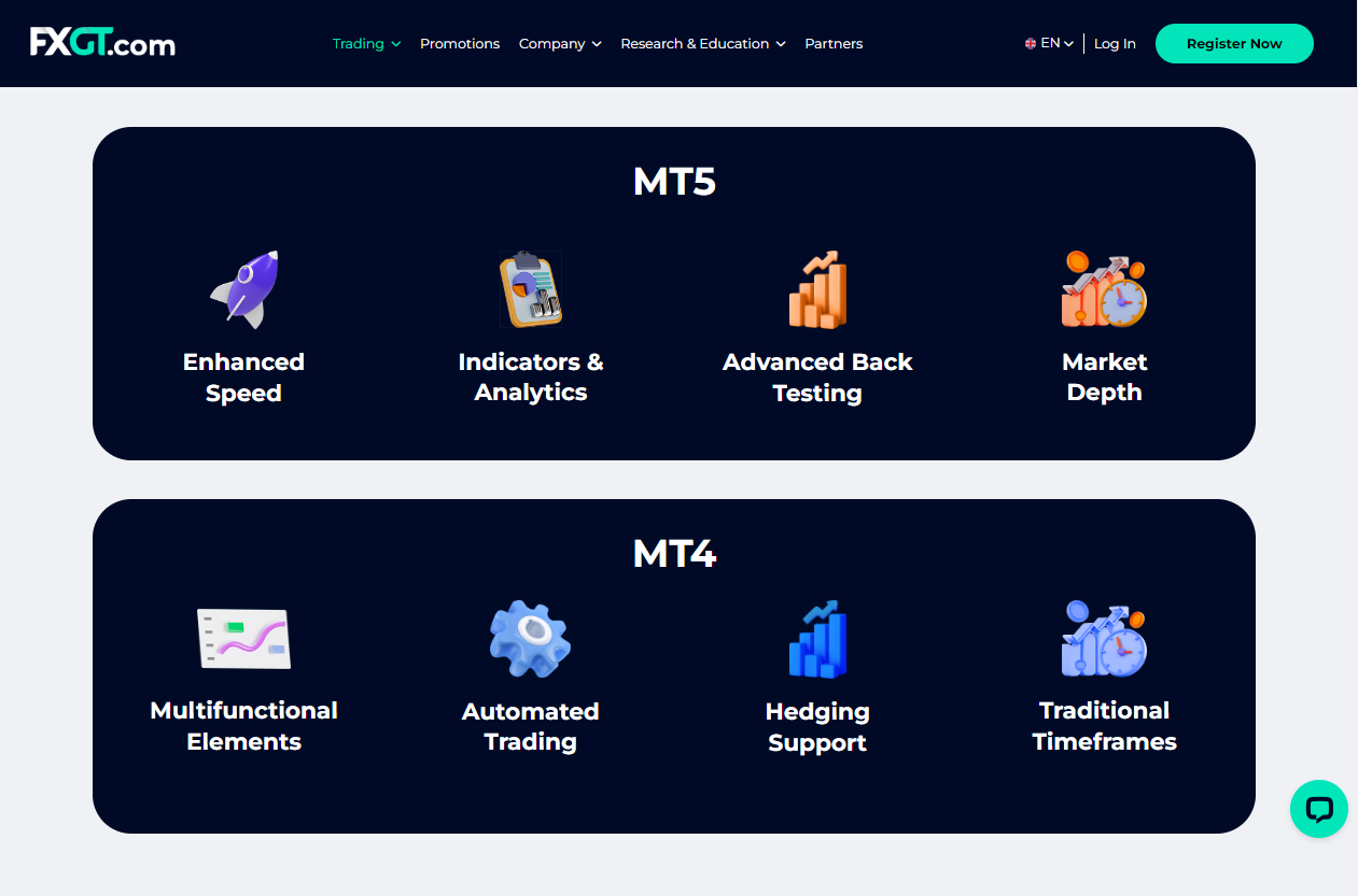 FXGT Review ☑️ Safe or Scam Revealed (Updated 2024*)