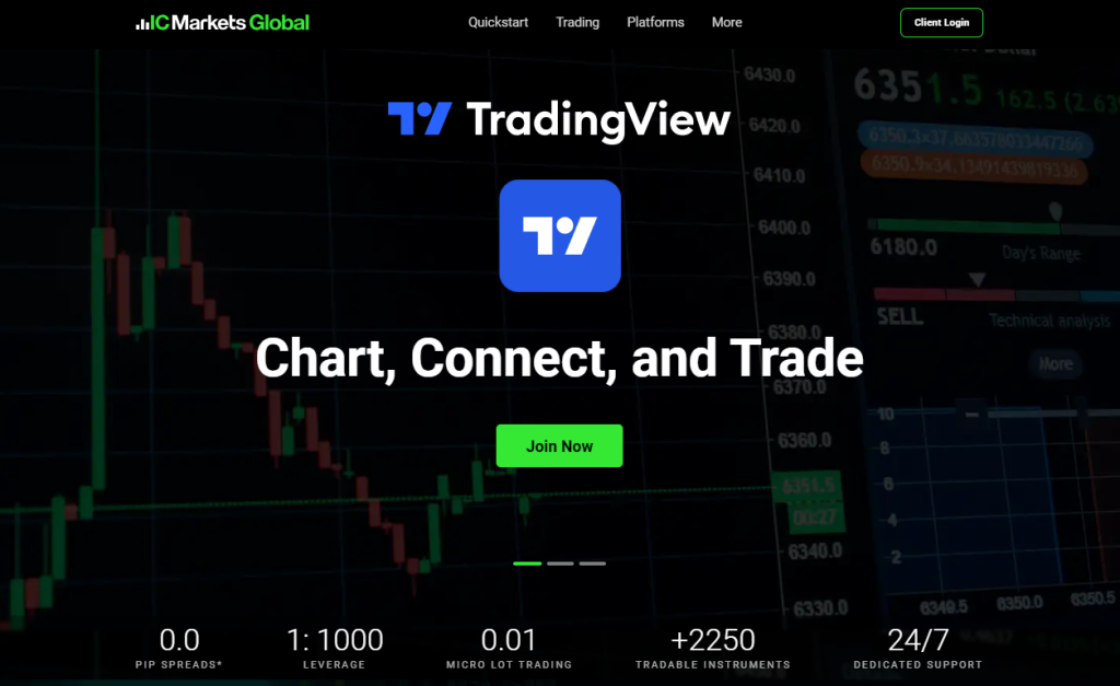 IC Markets Review ☑️ Safe or Scam Revealed (Updated 2024*)