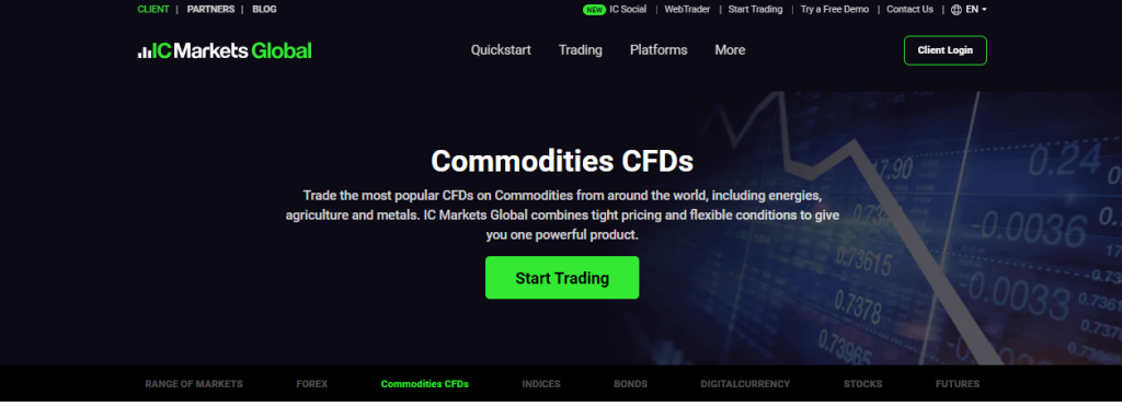 IC Markets Review ☑️ Safe or Scam Revealed (Updated 2024*)