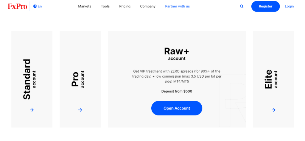 FxPro Review ☑️ Safe or Scam Revealed (Updated 2024*)