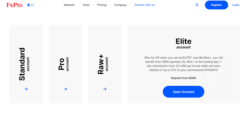 FxPro Review ☑️ Safe or Scam Revealed (Updated 2024*)