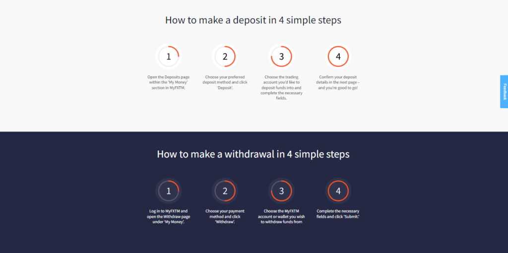 FXTM Review ☑️ Safe or Scam Revealed (Updated 2024*)