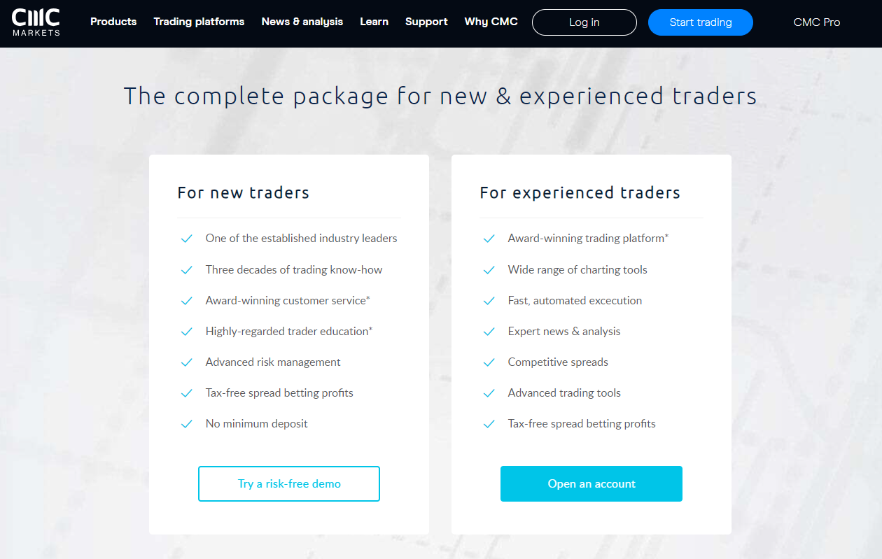 CMC Markets Review ☑️ Safe or Scam Revealed (Updated 2025*)