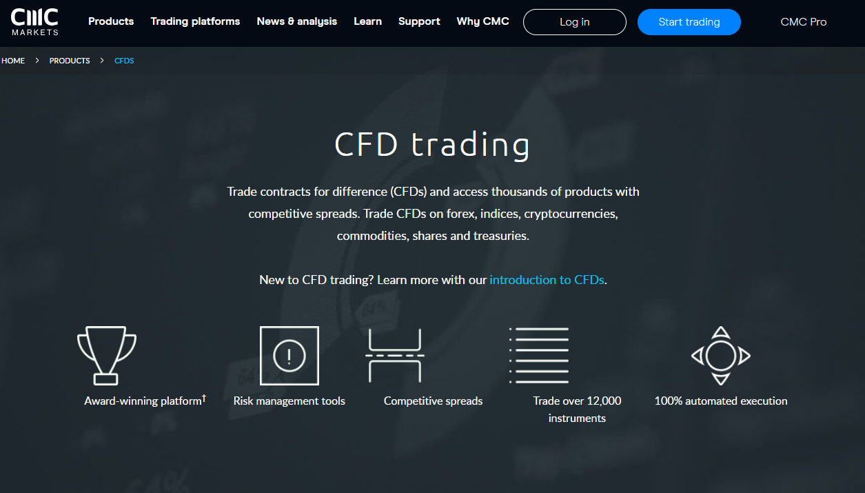 CMC Markets Review ☑️ Safe or Scam Revealed (Updated 2025*)
