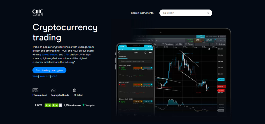 CMC Markets Review ☑️ Safe or Scam Revealed (Updated 2025*)