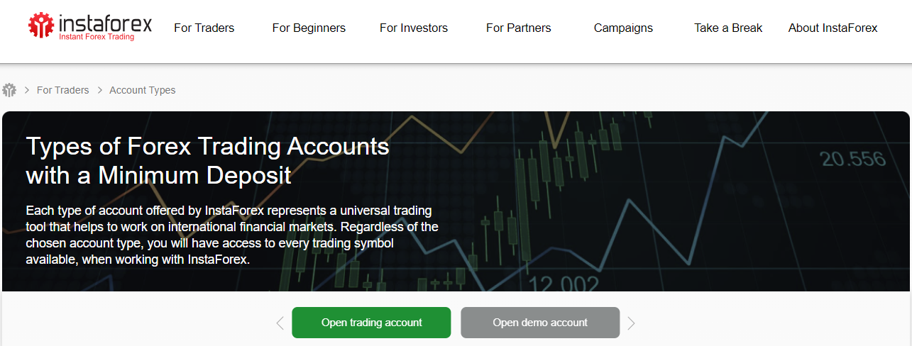 InstaForex Review – ☑️ Pros and Cons (Updated 2024*)