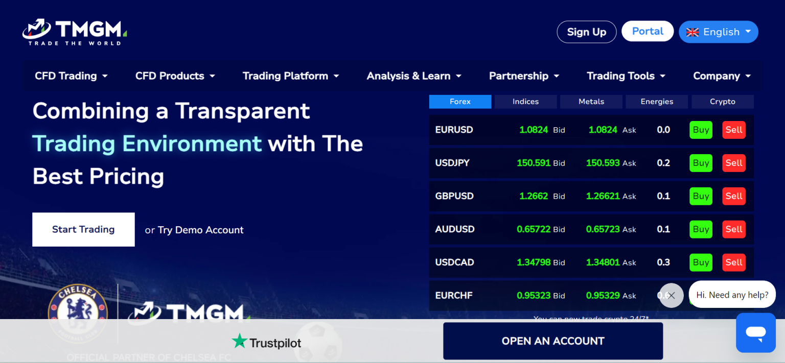 TMGM Review – ☑️ Safe or Scam Revealed (Updated 2025*)