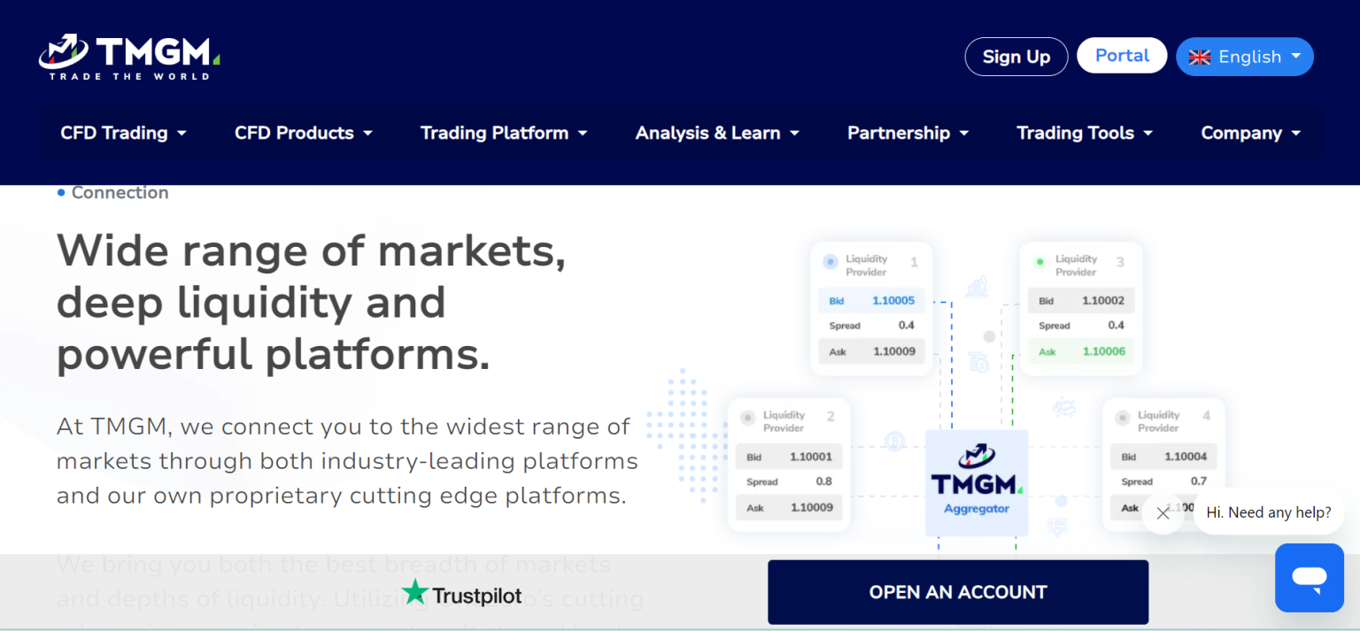 TMGM Review – ☑️ Safe or Scam Revealed (Updated 2025*)