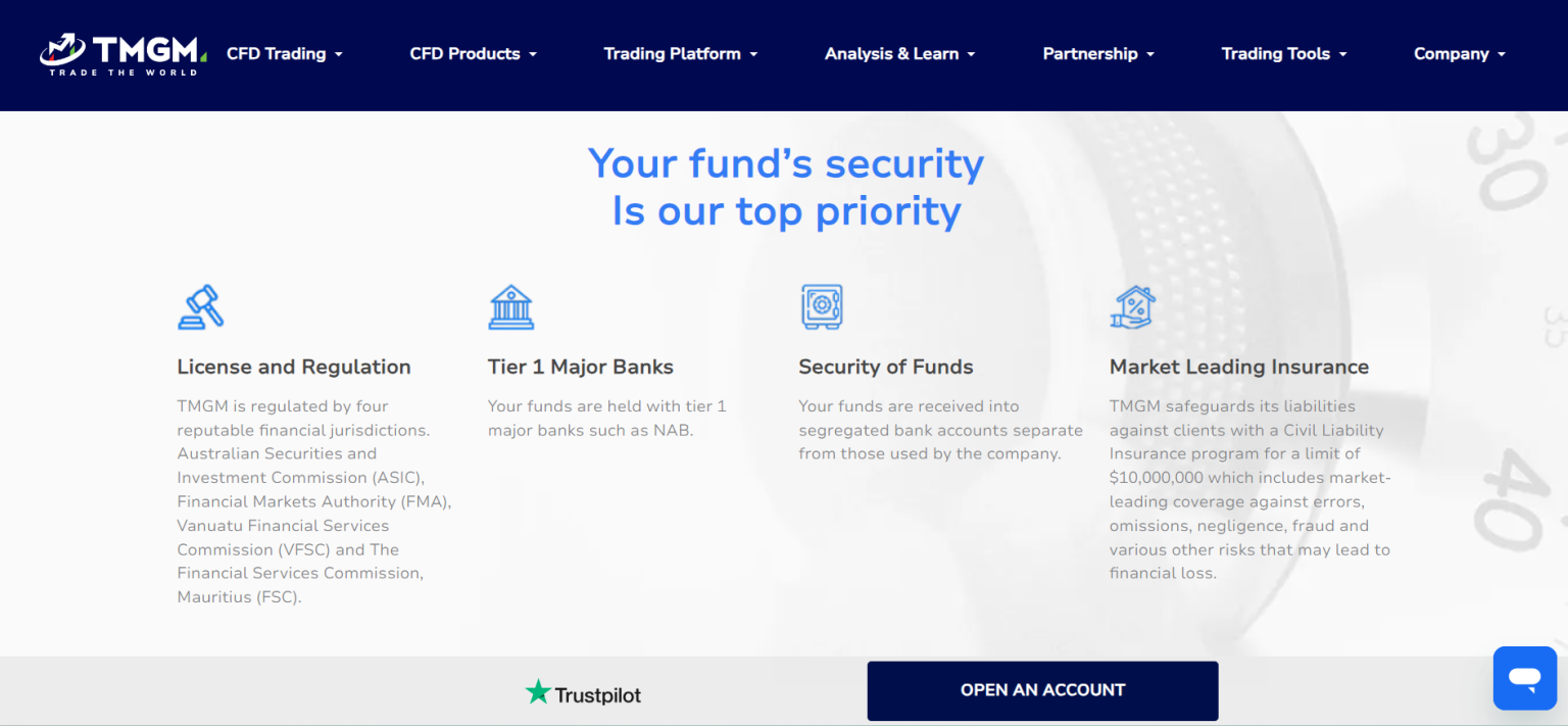 TMGM Review – ☑️ Safe or Scam Revealed (Updated 2025*)