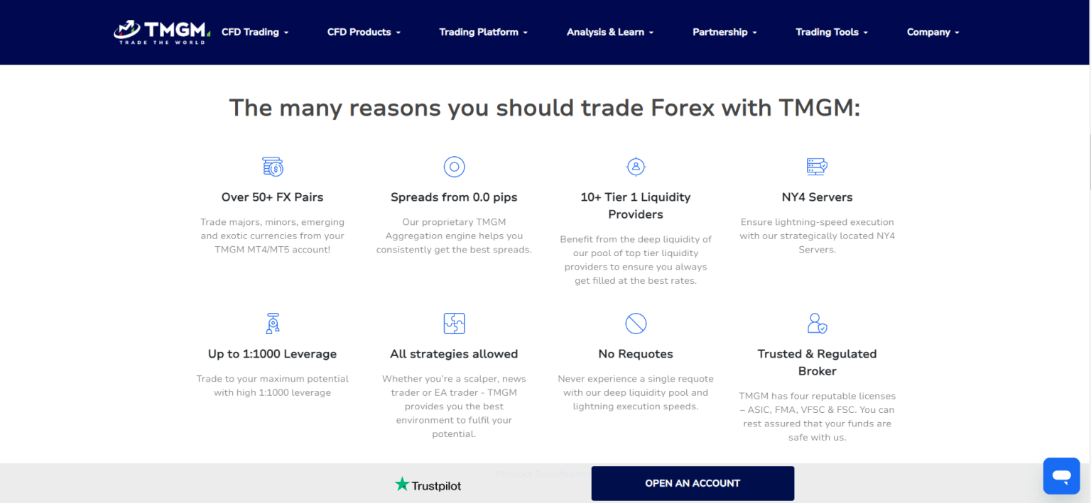 TMGM Review – ☑️ Safe or Scam Revealed (Updated 2025*)