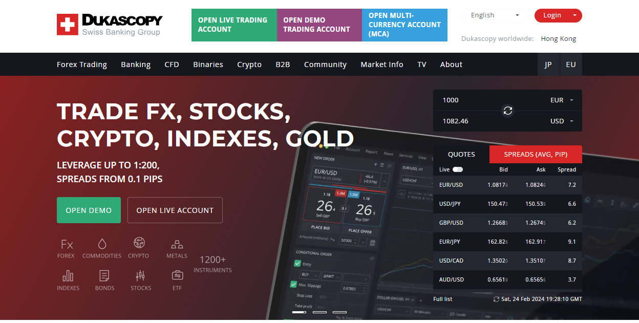 6 Best ECN Forex Brokers ☑️ (Updated 2025*)