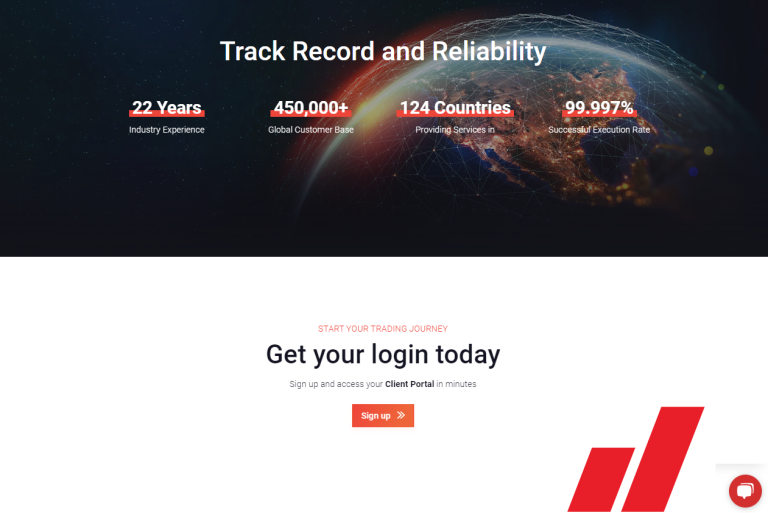 10 Best Zero-Spread Forex Brokers ☑️ (2025)