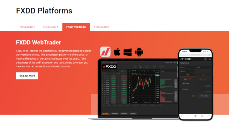 FXDD Review ☑️ Safe or Scam Revealed (Updated 2025*)