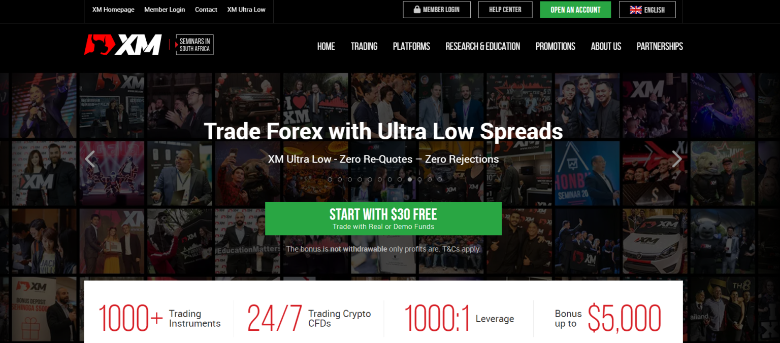 10 Best Forex Brokers with Minimum $5 USD Deposit (2025*)