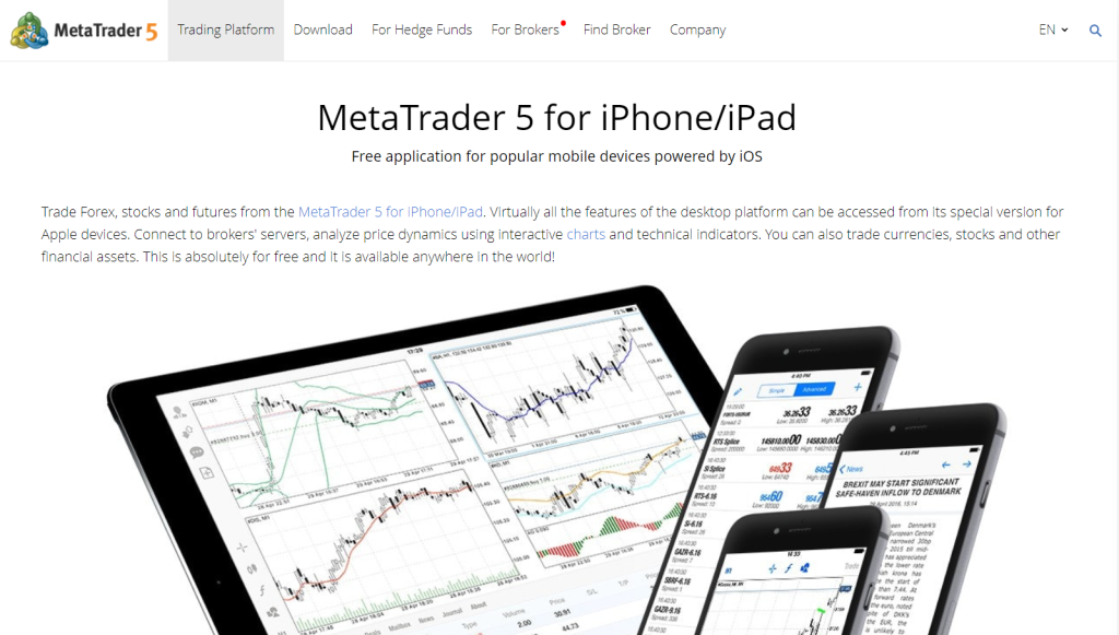 10 Best Forex Trading Apps (☑️Updated 2025*)