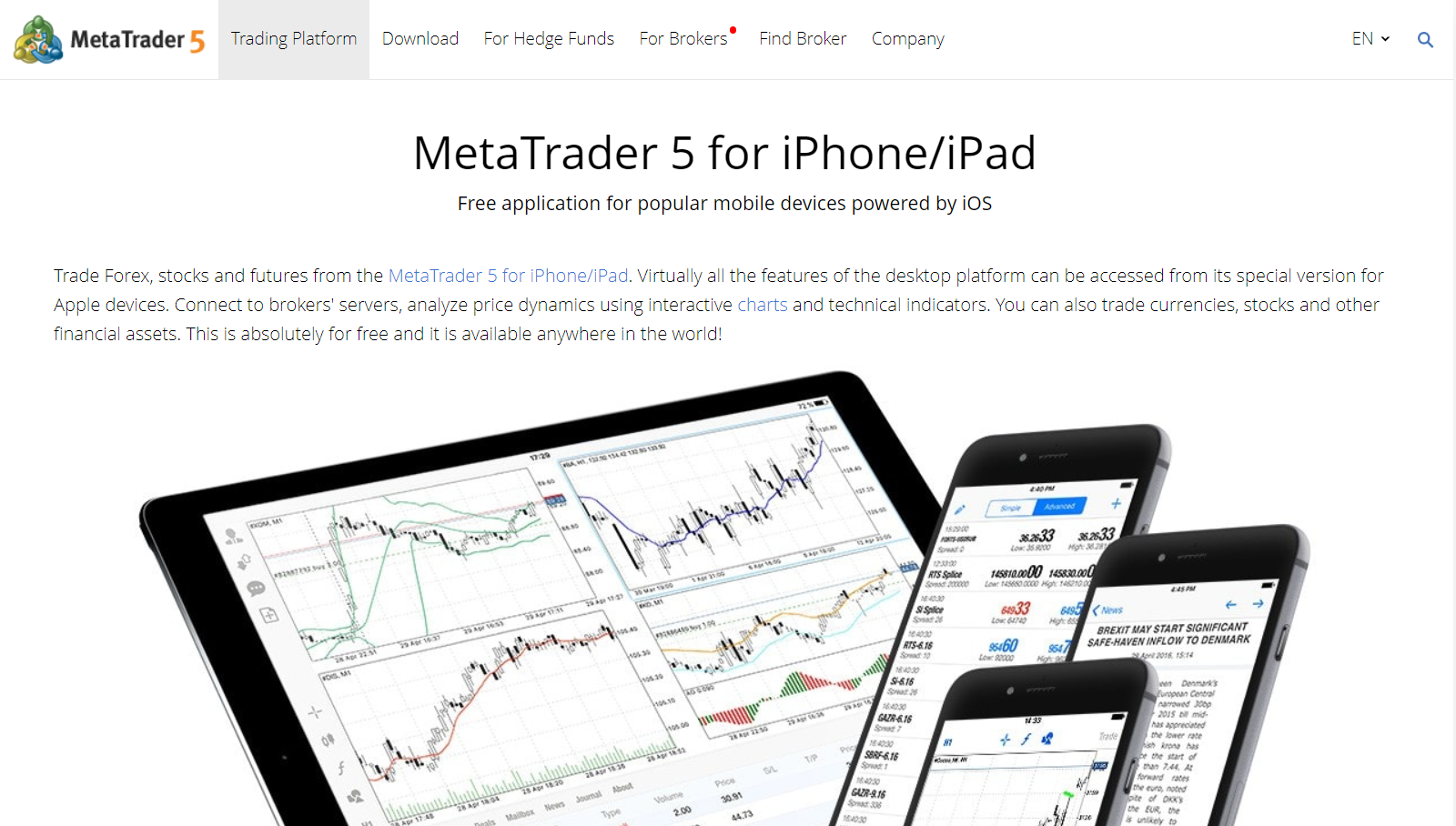 10 Best Forex Trading Apps (☑️Updated 2025*)