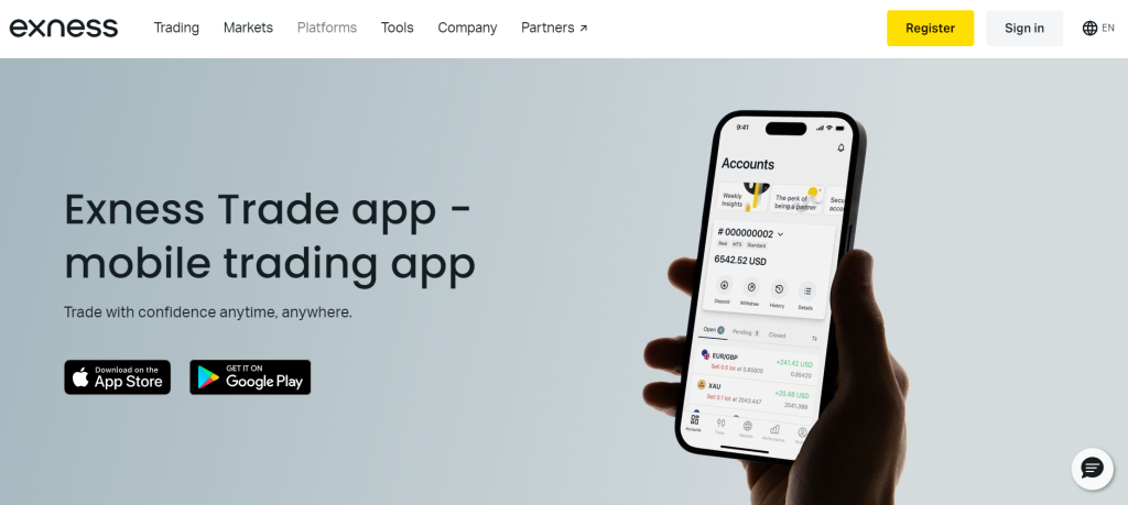 10 Best Forex Trading Apps (☑️Updated 2025*)