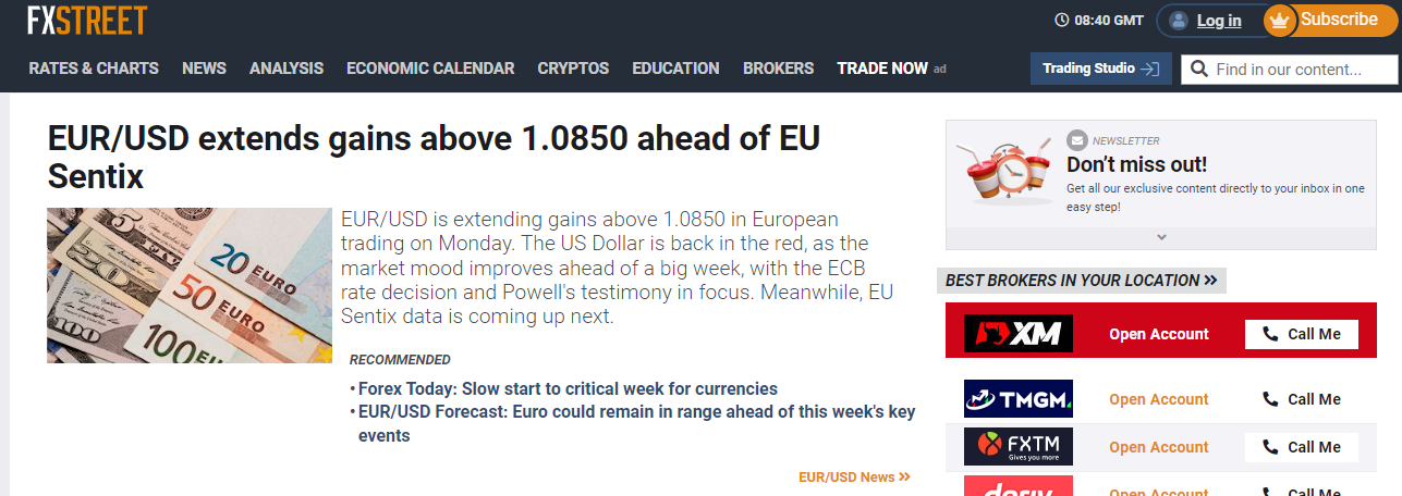 10 Best Forex Chart Websites (☑️Updated 2025*)