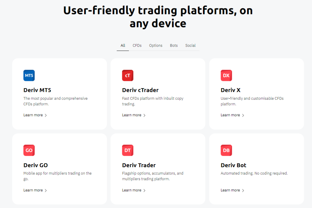 Deriv Review – ☑️ Pros and Cons (Updated 2024*)