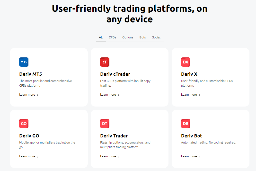 Deriv Review – ☑️ Pros and Cons (Updated 2024*)