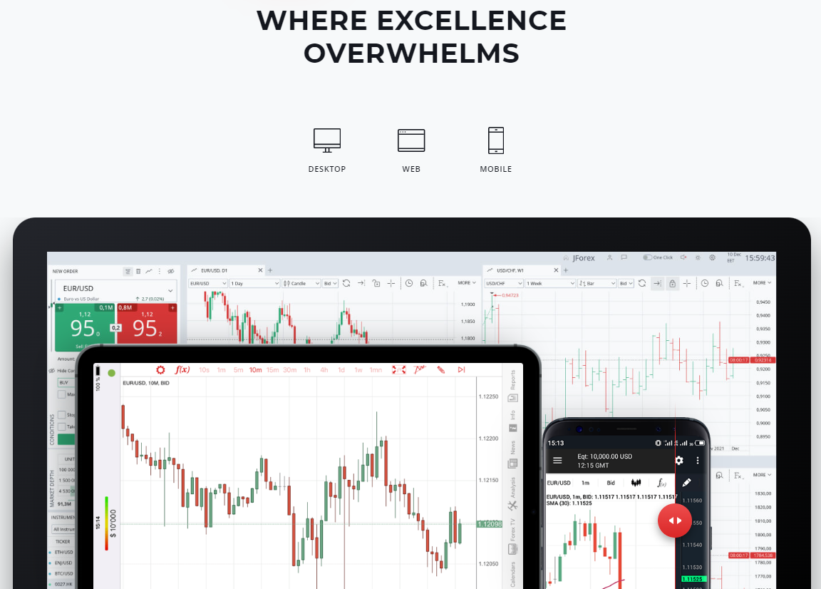 Dukascopy Review – ☑️ Pros and Cons (Updated 2025*)