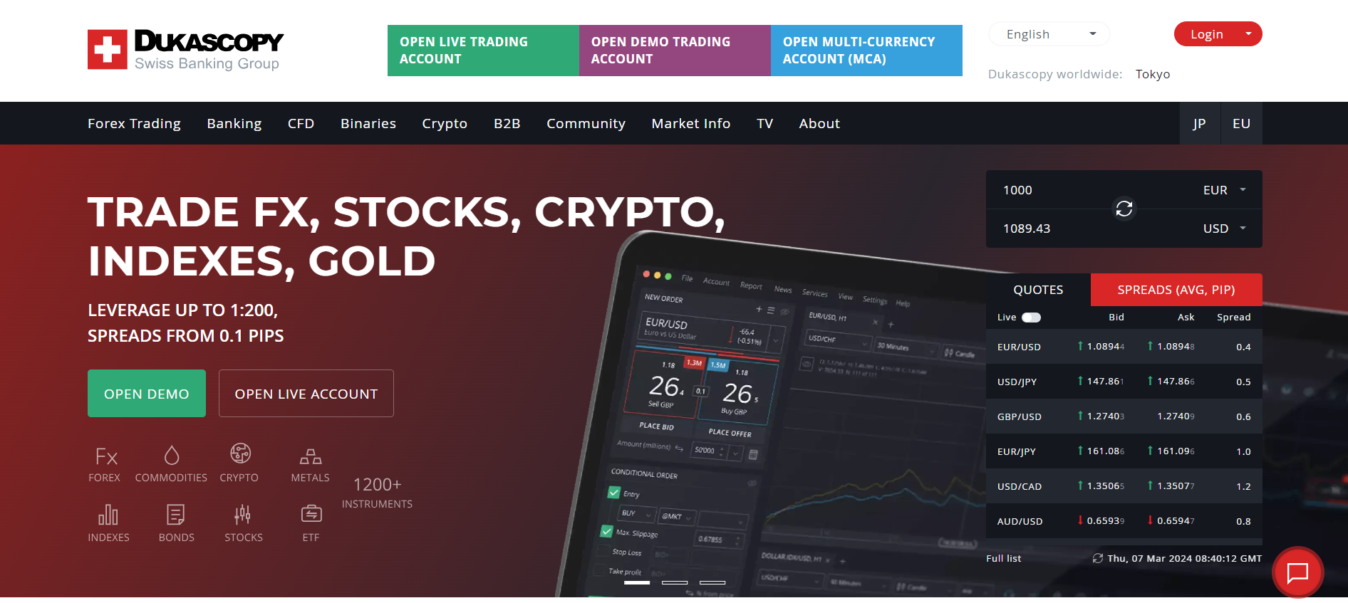 10 Best Managed Forex Accounts (☑️Updated 2025*)