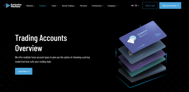 Exclusive Markets – ☑️ Pros and Cons (Updated 2025*)