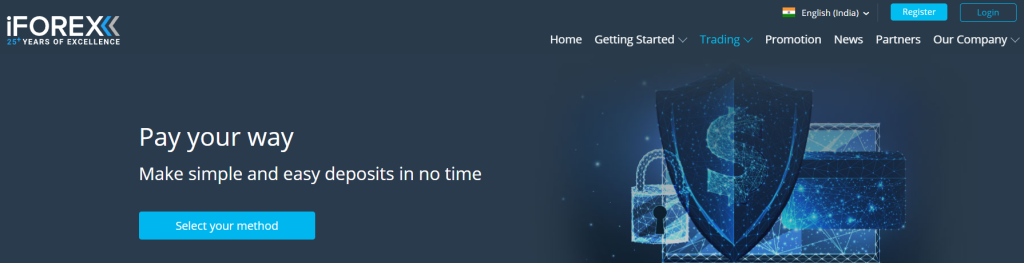 iFOREX Review – ☑️ Pros and Cons (Updated 2025*)