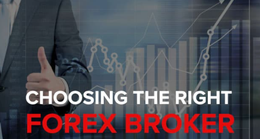 What is Forex Trading (☑️Updated 2024*)