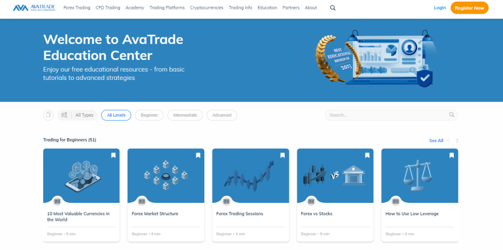 10 Best Forex Trading Demo Accounts ☑️ Updated 2025*