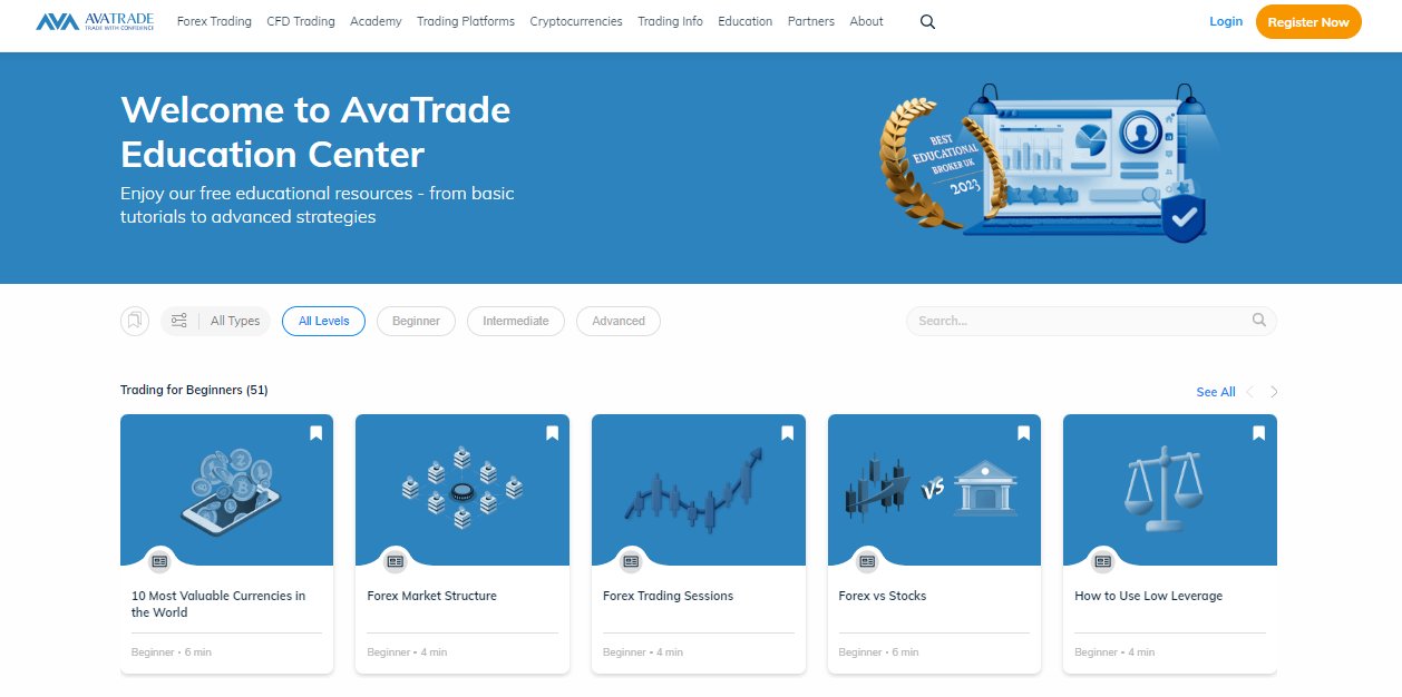 10 Best Forex Trading Demo Accounts ☑️ Updated 2025*